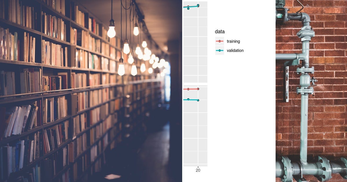 List: NLP | Curated by Ruben Hernandez | Medium