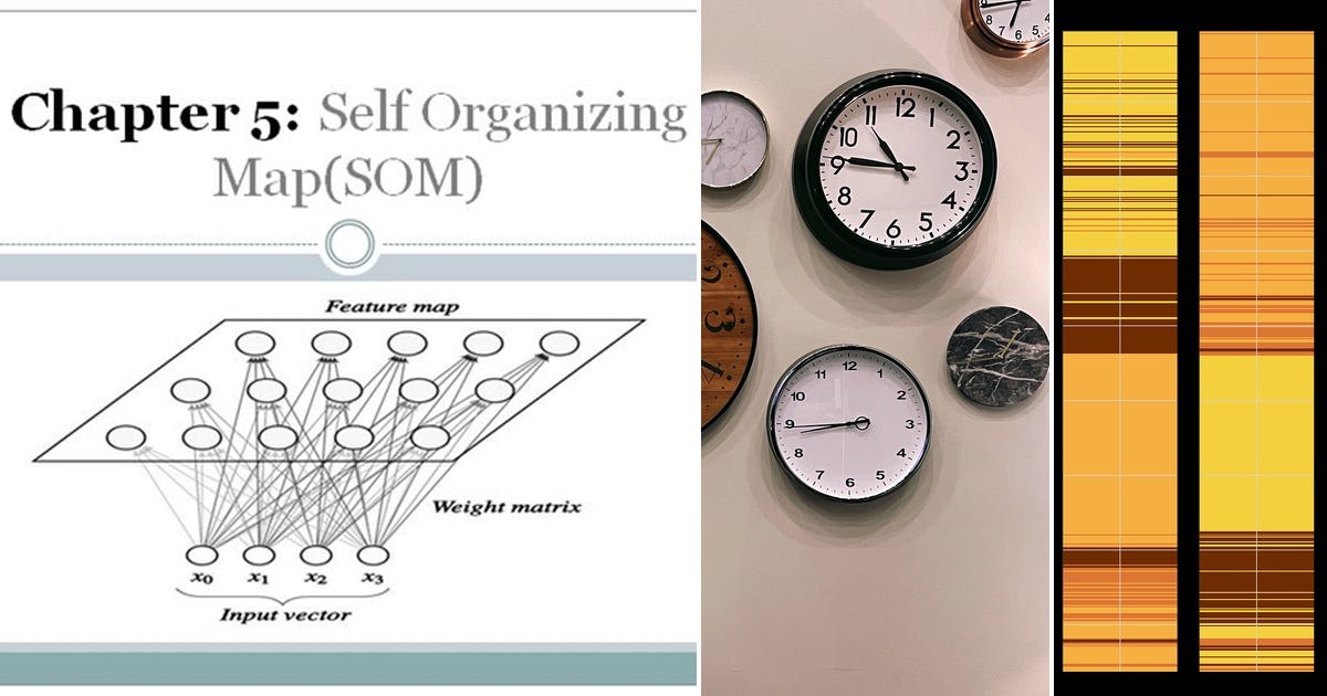 List: Clustering | Curated by Leonardo Baldo | Medium