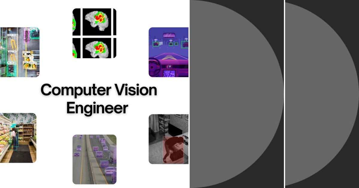 List: Computer Vision | Curated by Sarvesh Pade | Medium