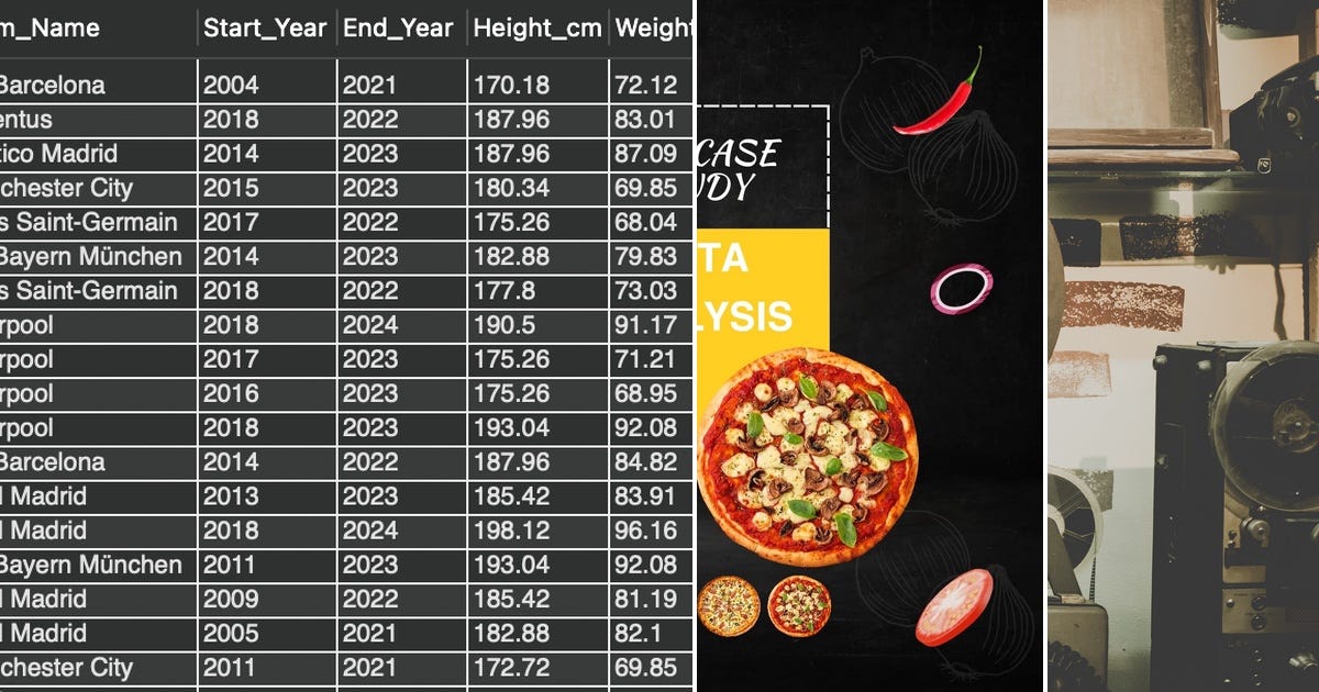 List: projects | Curated by Luke Trmai | Medium