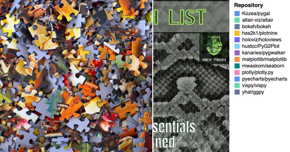 List: Python | Curated by Py Artistry | Medium