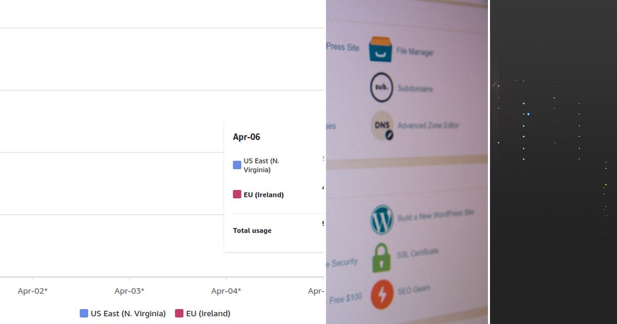 List: Cloud | Curated by William Lee | Medium