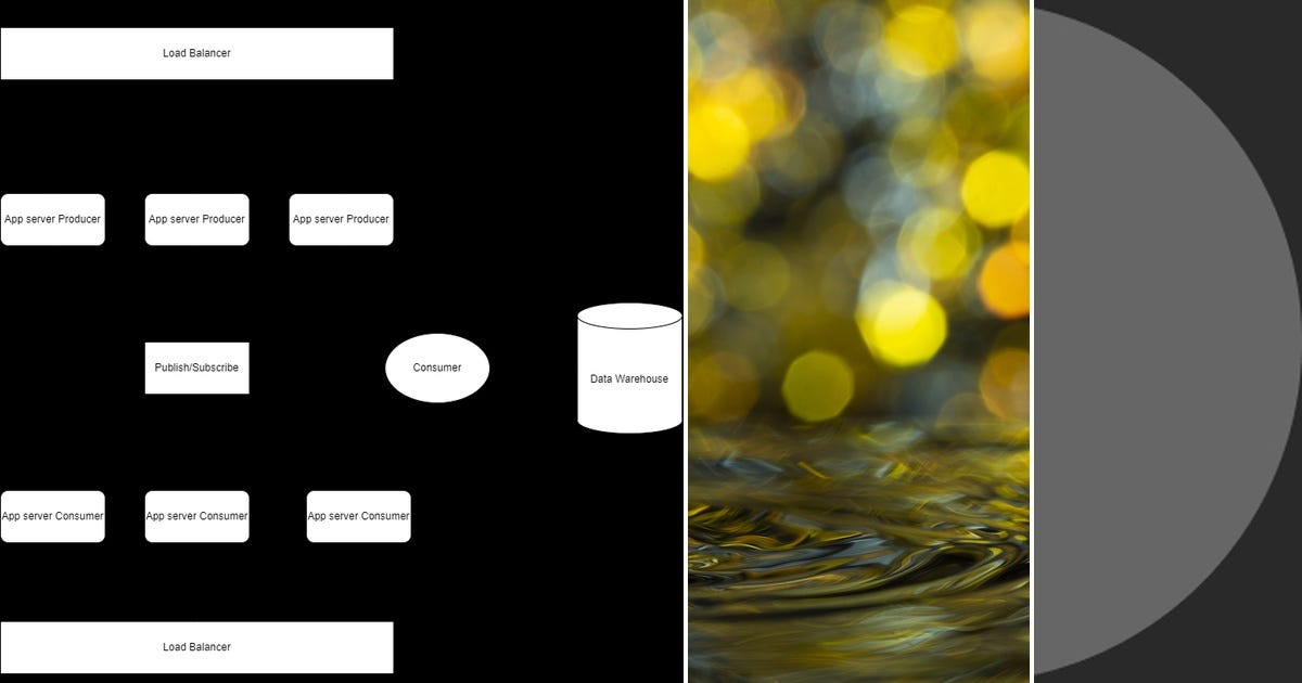 List: Playground | Curated by Chibueze Ogamba | Medium