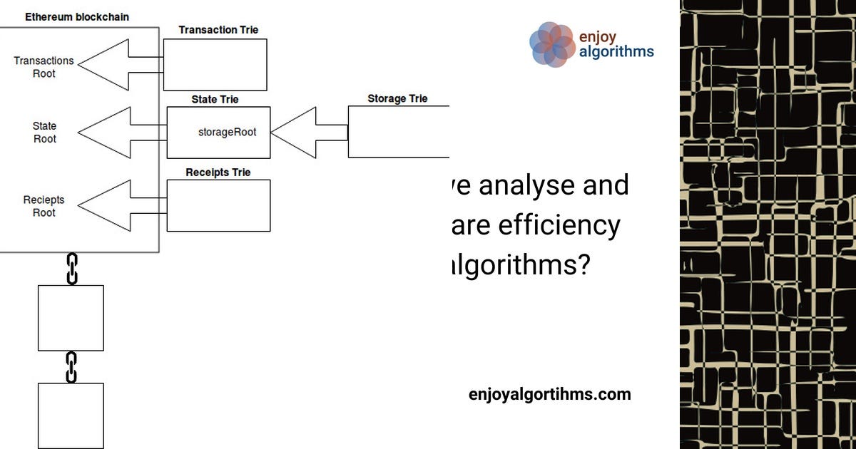 List: Basic Blockchain | Curated by Alice.W | Medium