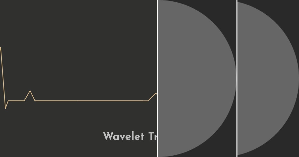 List: Wavelet transform | Curated by Spookytcj | Medium
