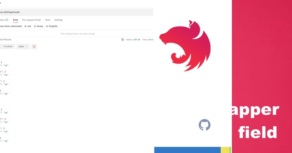 List: NestJs | Curated by Ugolinolle Ollé | Medium