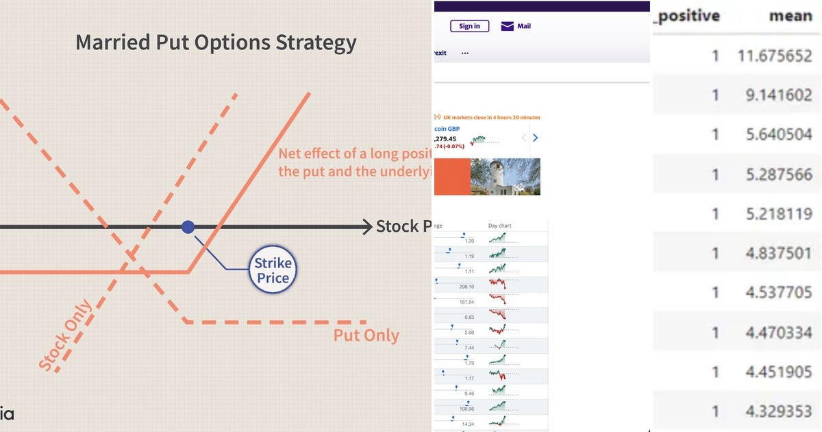List: Python | Curated by Qcbsbhf | Medium