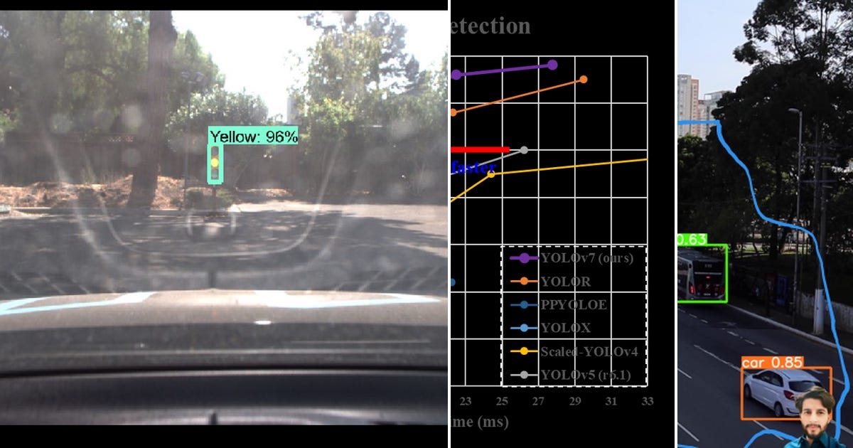 List Low Light Object Detection Curated By Kemal Mudie Tosora Medium