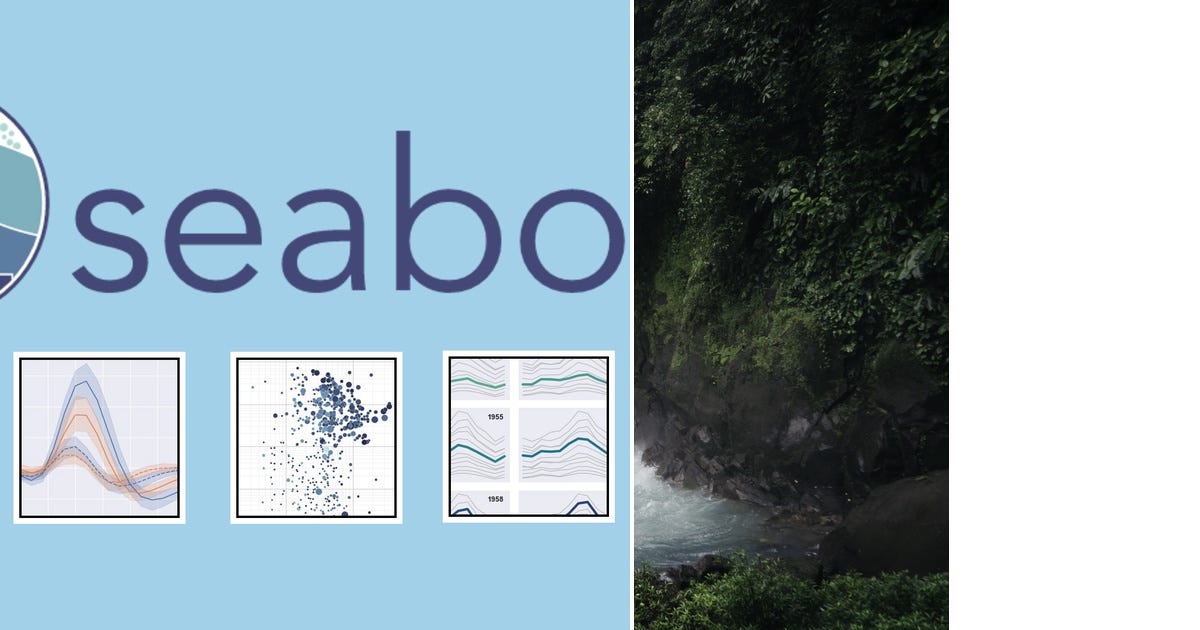 List: Python | Curated by Dr. Seema Patel (PhD) | Medium