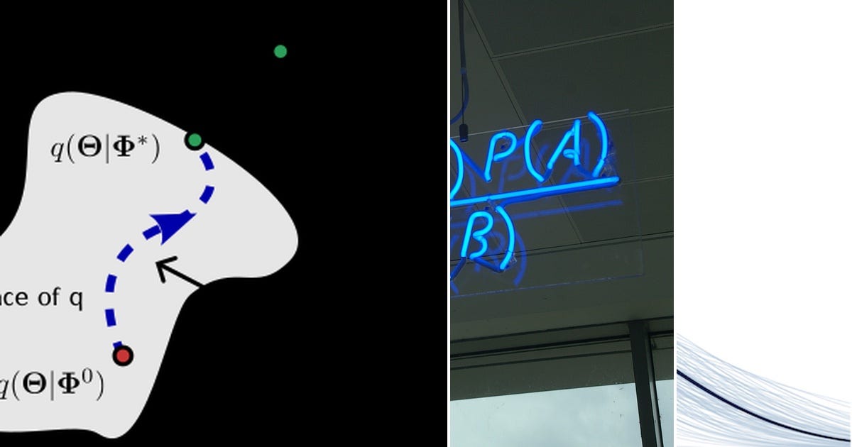 List: Bayes | Curated by Brian Chaplin | Medium