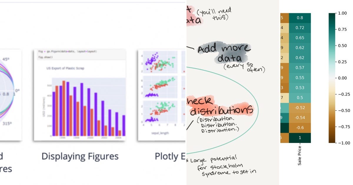 List: Python tricks | Curated by Jeroen | Medium