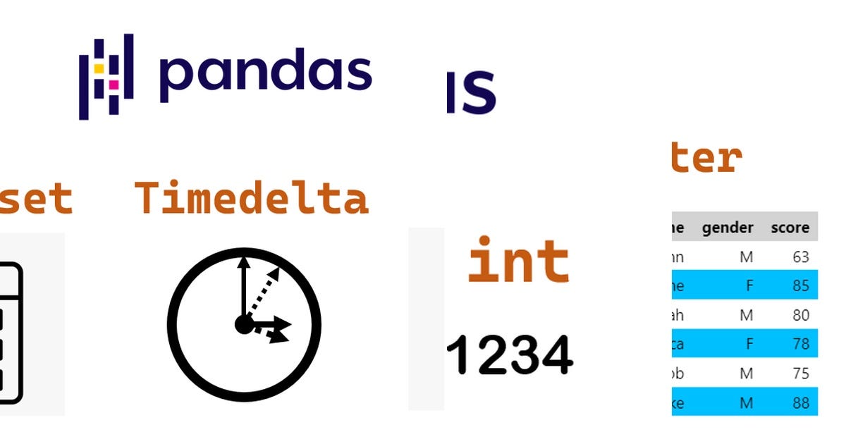 List: Pandas | Curated by That's it ! Code Snippets | Medium