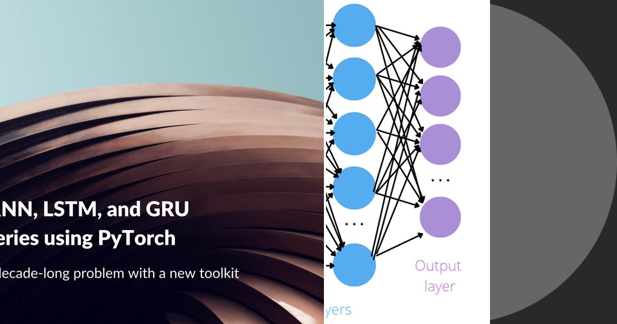 List: Pytorch | Curated by Partheepan Thiyagalingam | Medium