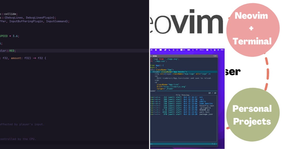 List: Vim | Curated by Vsrukshan | Medium