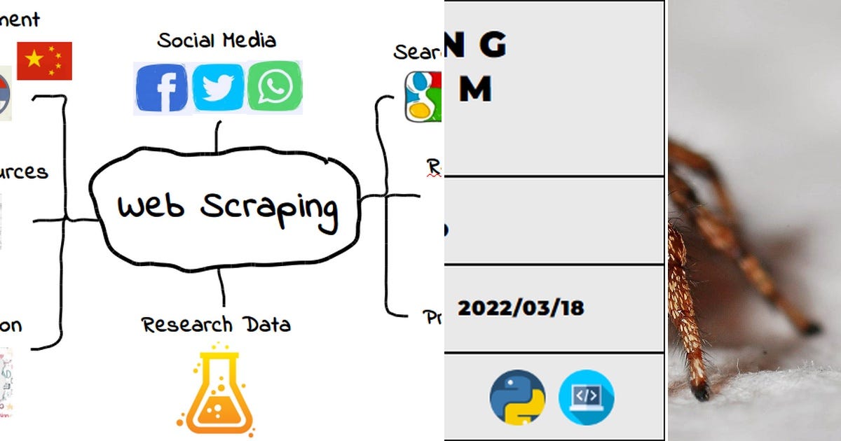 List: Web Scraping | Curated by Christopher Ian Brashers | Medium