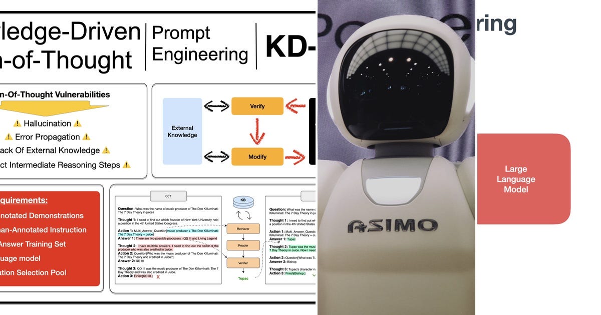 List: Prompt Engineering | Curated by Swordfish | Medium
