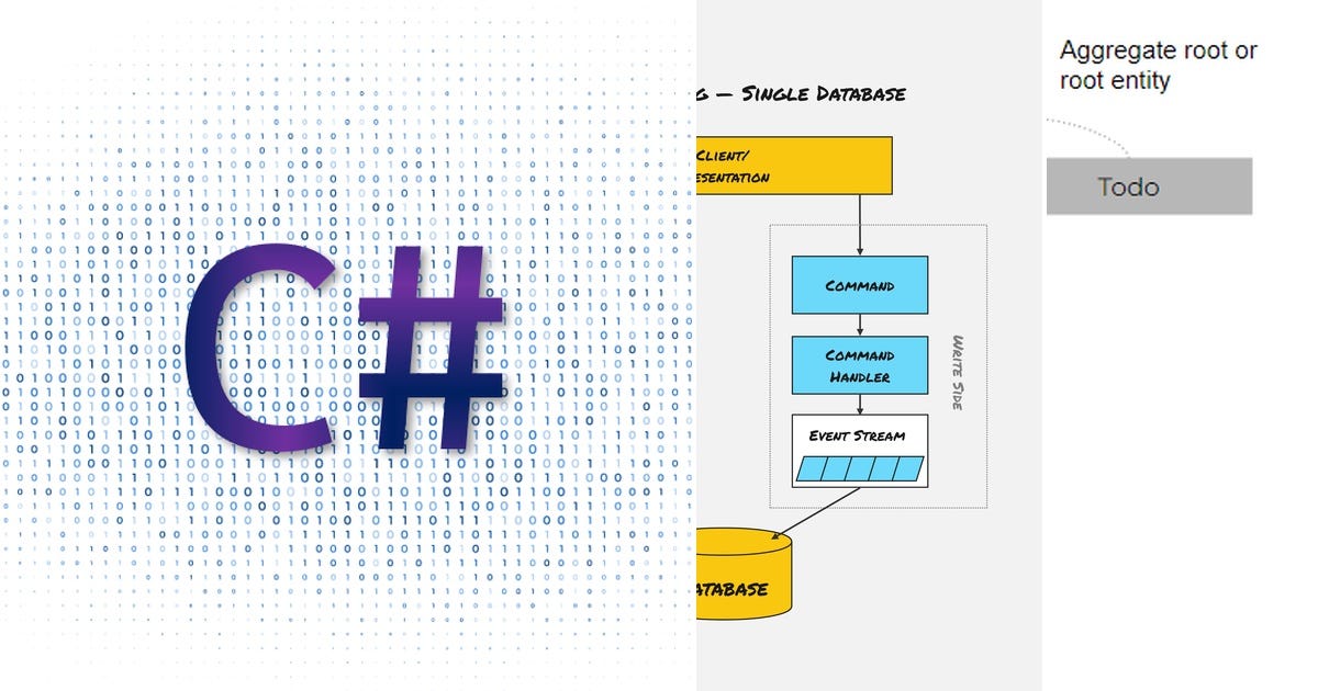 List: .NET Core | Curated by Juan Carlos Albarran | Medium
