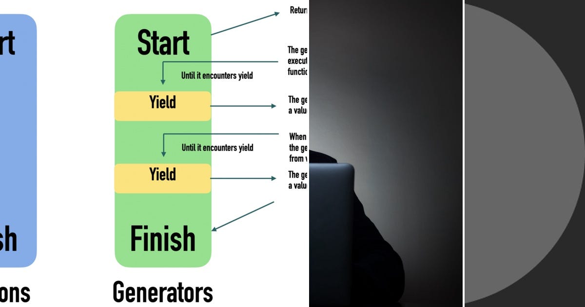 List: Python generator | Curated by taxideriver | Medium
