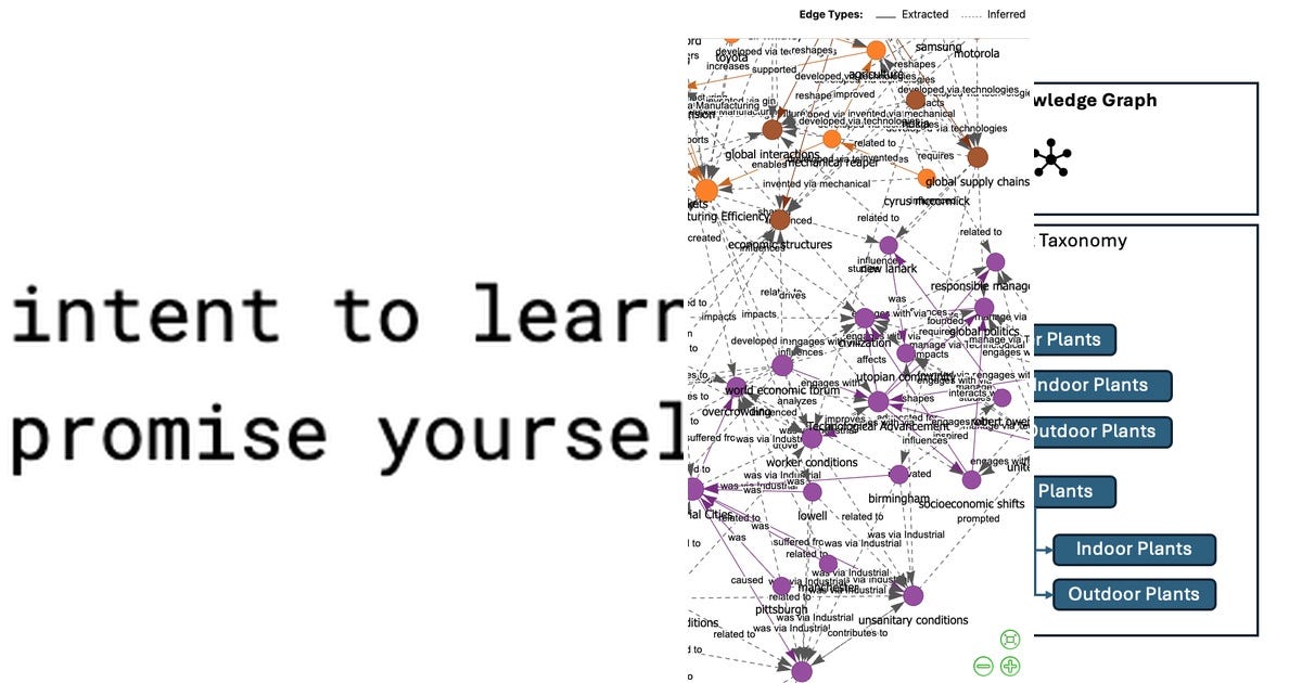 List: knowledge graph | Curated by Haiechj | Medium