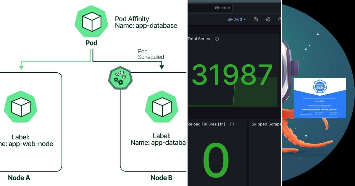 List: Kubernetes | Curated by Rapli Maulana Aji | Medium List: Kubernetes | Curated by Rapli Maulana Aji | Medium
