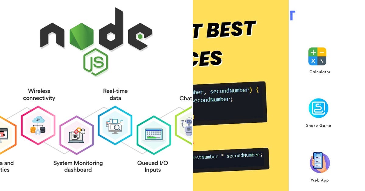 List: JavaScript | Curated by Ajay | Medium