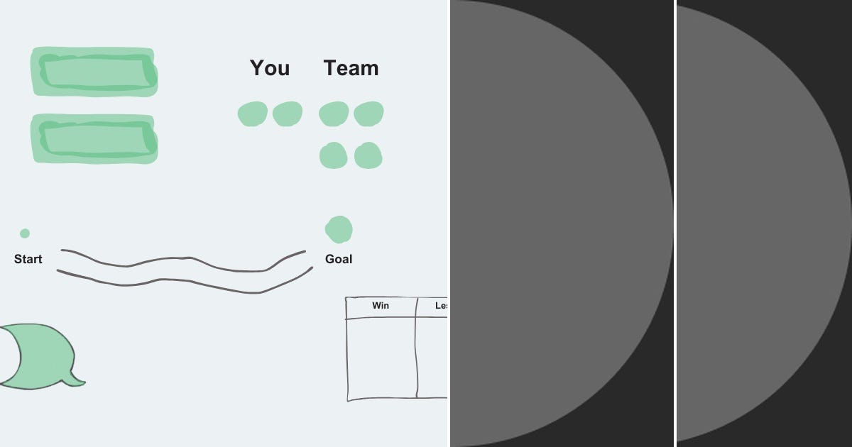 List: Management | Curated by Stefan | Medium