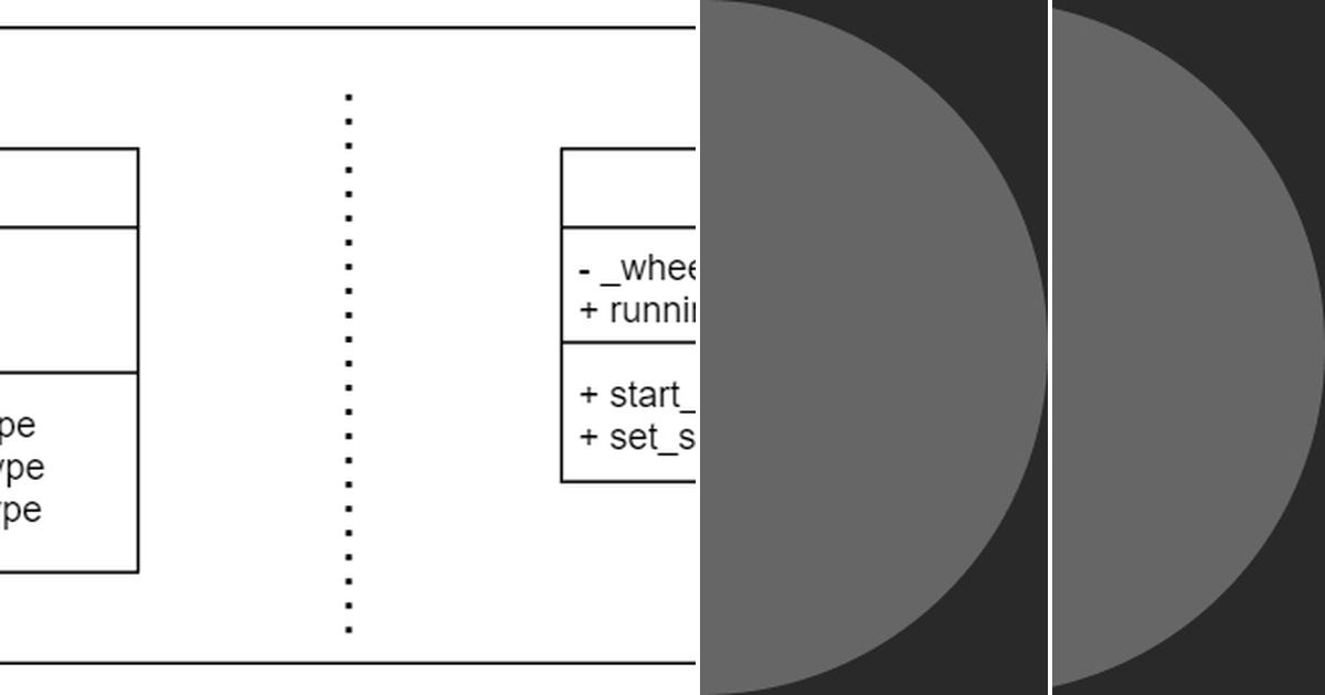List: Patterns python | Curated by Epm | Medium