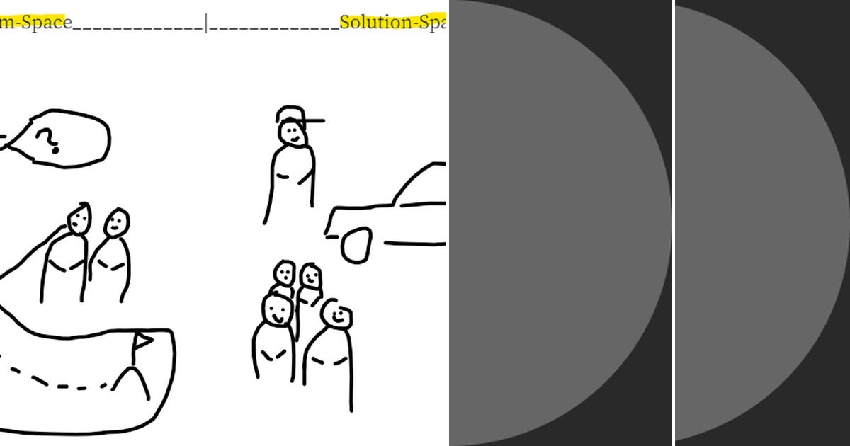 List: Startup | Curated by Rolf Cerff | Medium