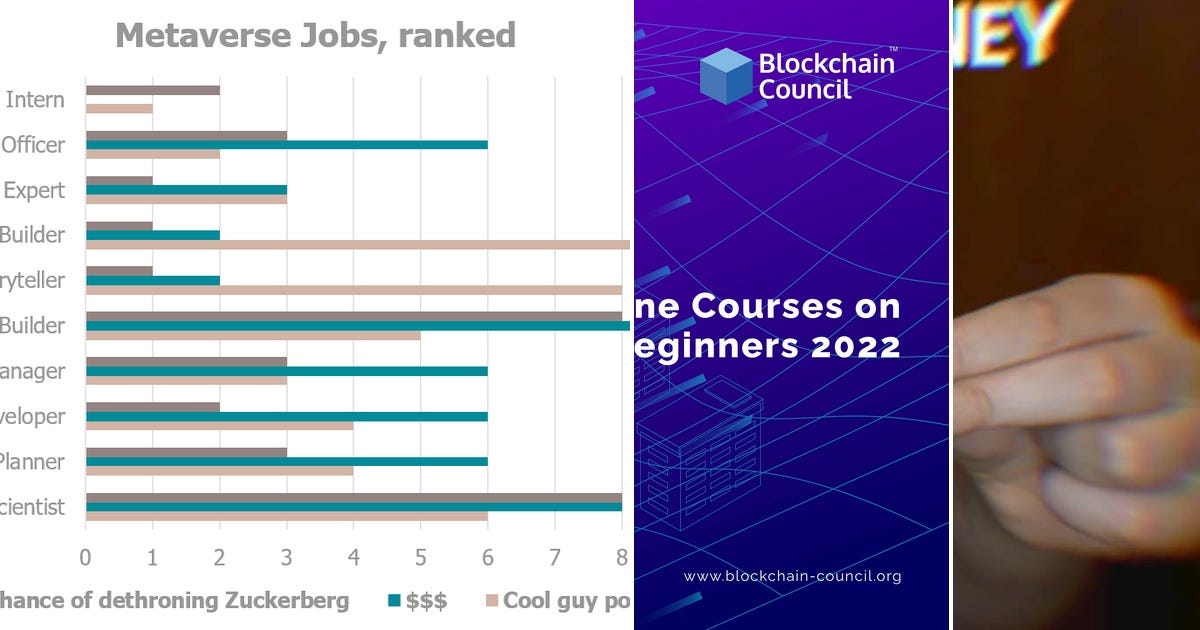 List: Metaverse | Curated by Maxime Dard | Medium
