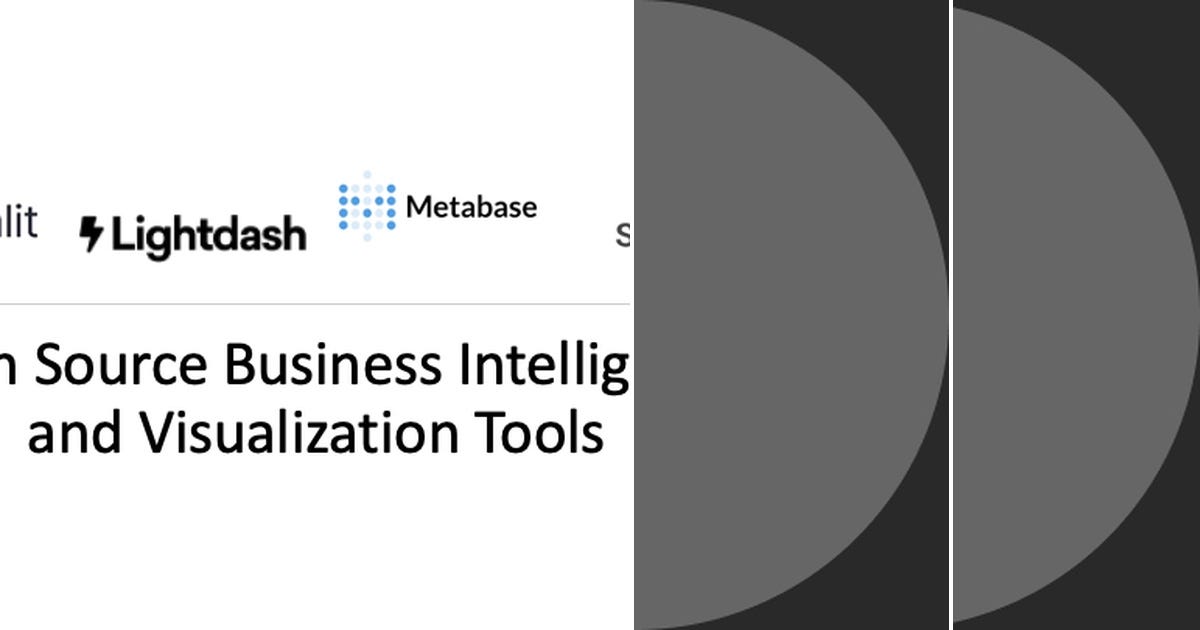 List: dataviz | Curated by anthony | Medium