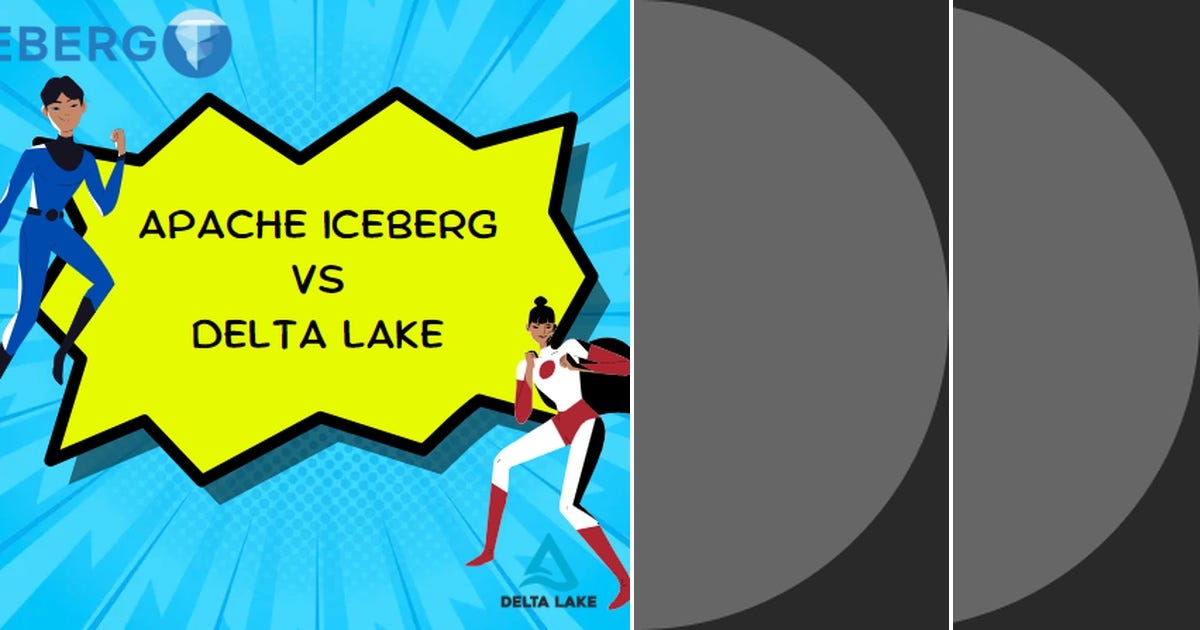 List: batch to realtime | Curated by Willis Godwin | Medium