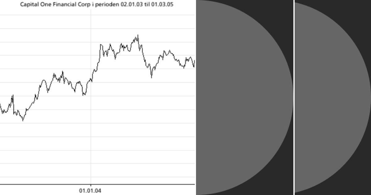 List: Trading | Curated by Bill Roller | Medium