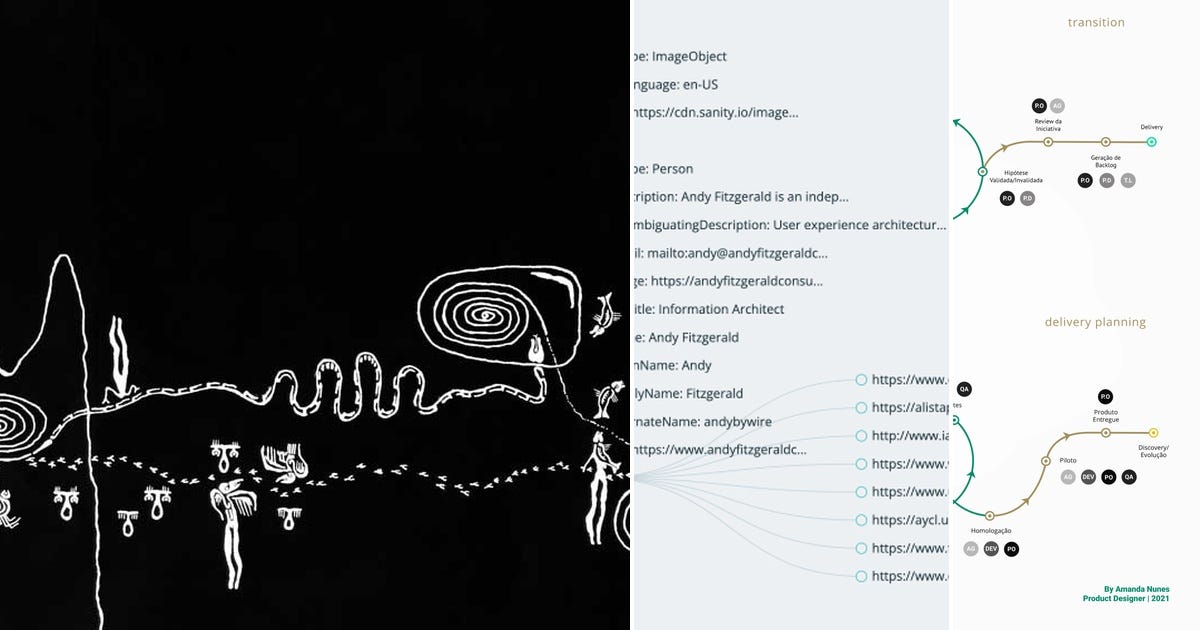 List: Ux Geral | Curated by Sergiogurski | Medium