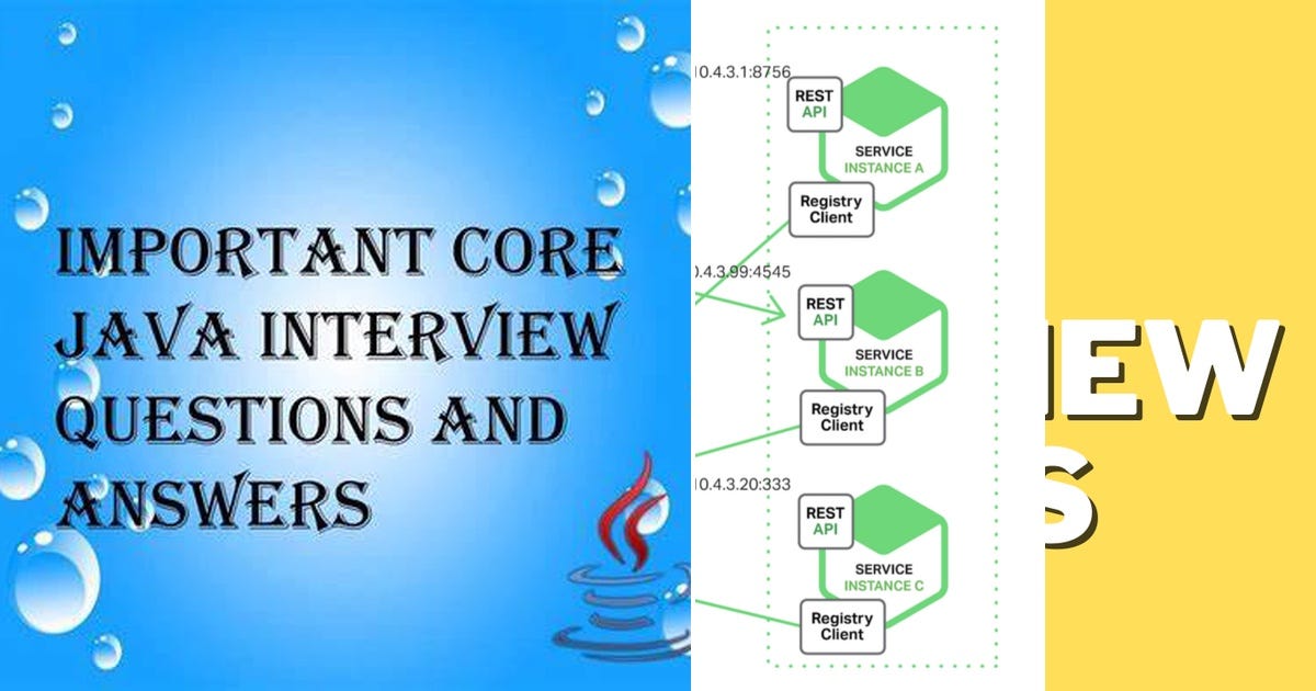 List: Java | Curated by Anantha | Medium