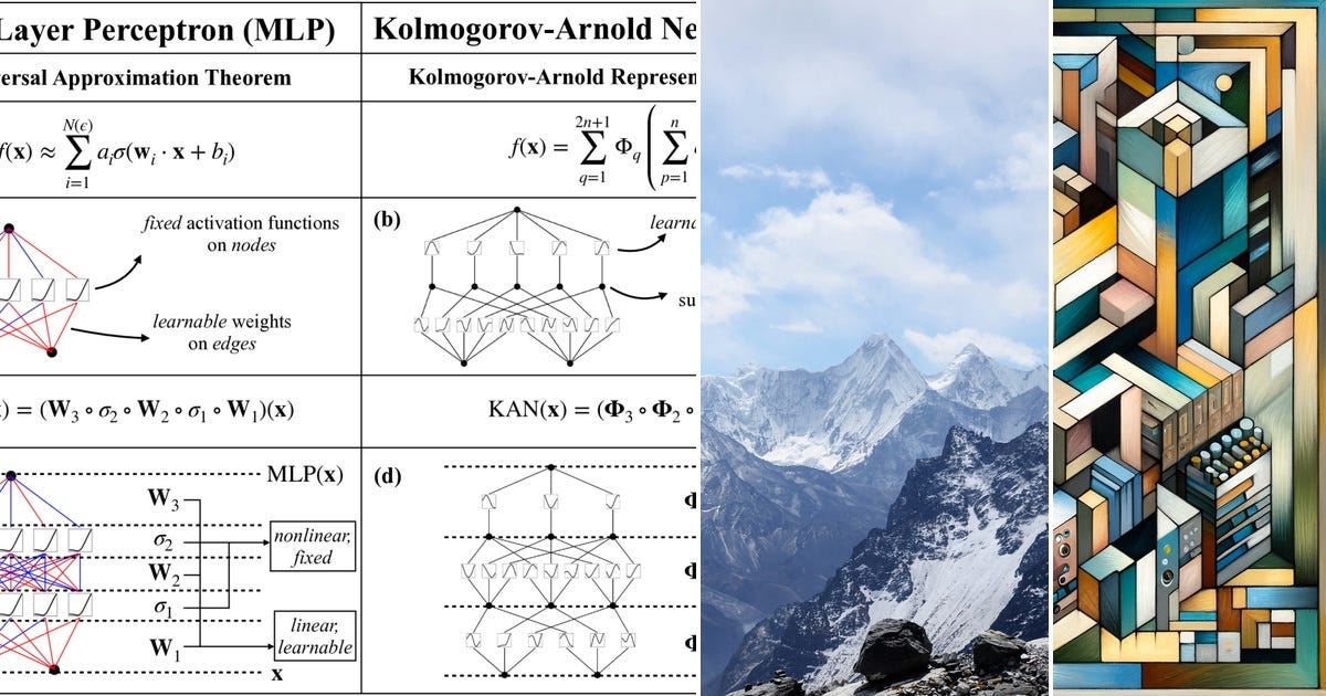 List: AI | Curated by Kennard Peters | Medium