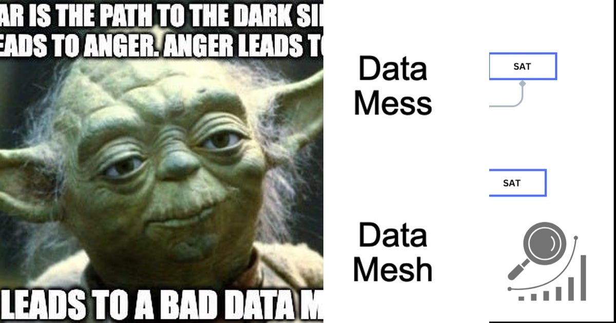 List: Data Delivery & Storage | Curated by Bernard Yeo | Medium