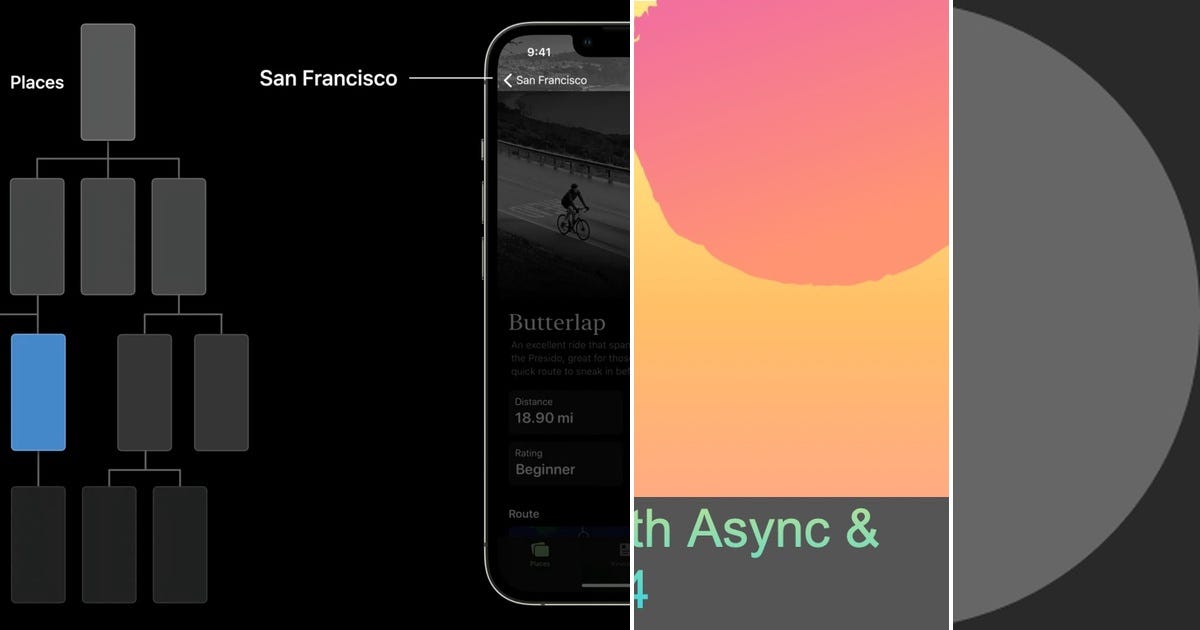 List: Swift | Curated by Samhertz | Medium