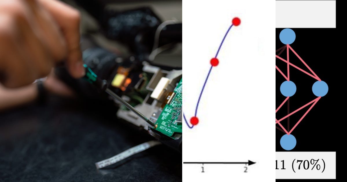List: regularization | Curated by Florentarizo | Medium
