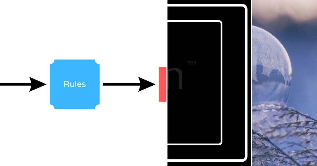 List: implement | Curated by Rodrigo Villalonga | Medium