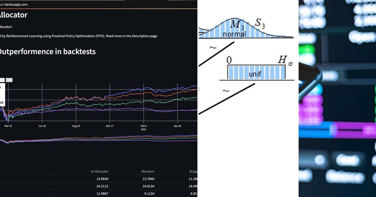 List: Algorithmic Trading | Curated by Filippo Menolascina | Medium