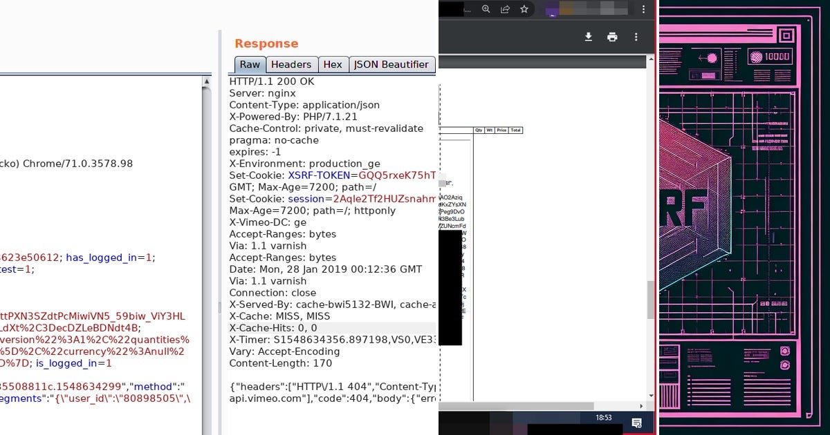 List: Ssrf | Curated by Sanjaith3hacker | Medium