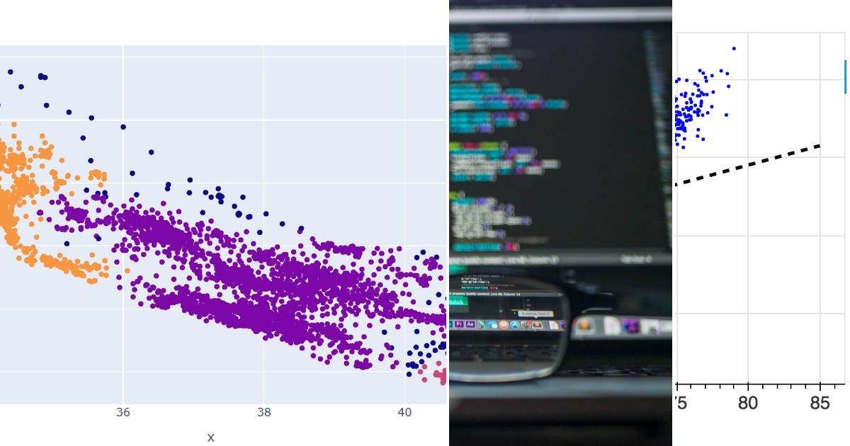 List: ML & DL models/algorithms | Curated by Herman Cherniaiev | Medium