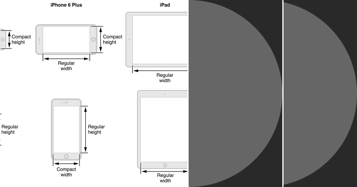 List: UI | Curated by Abhinay Kumar | Medium