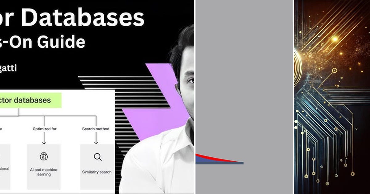 List: AI/ML | Curated by Andrii Maslovskyi | Medium