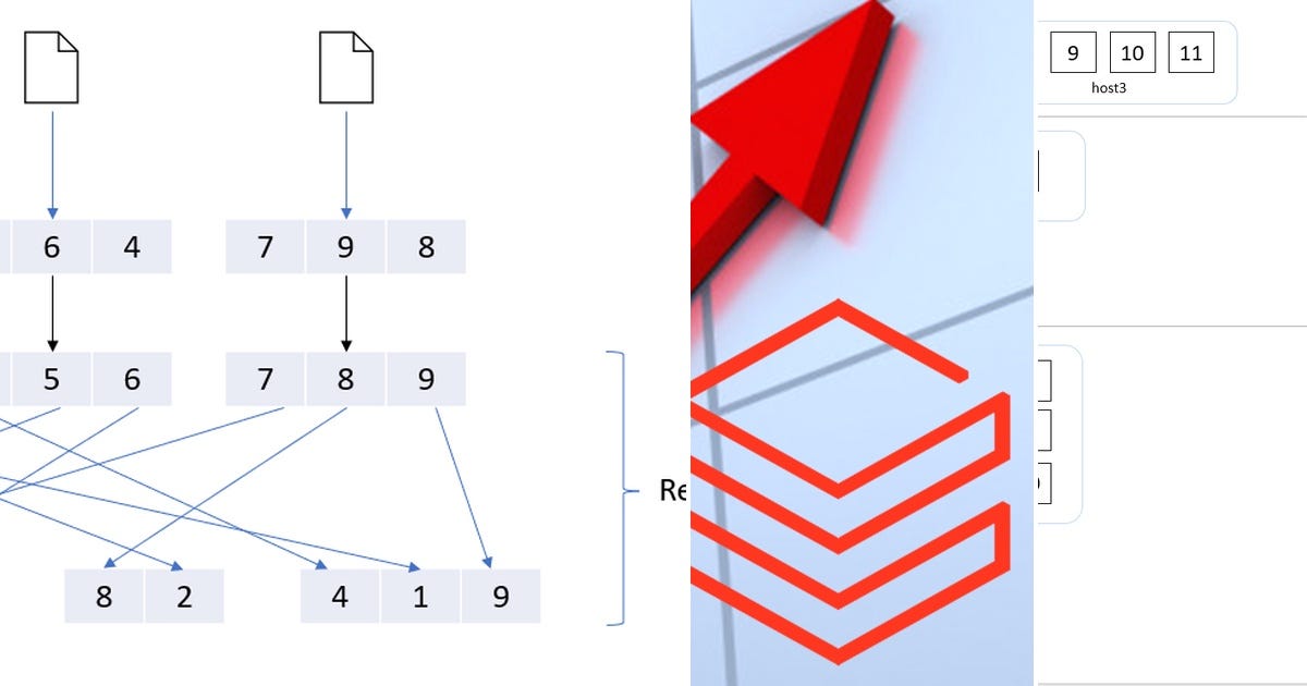 List: ML | Curated by Arindam Bhattacharya | Medium