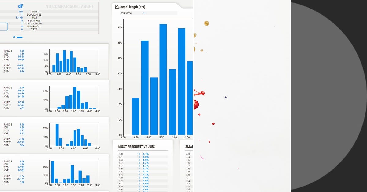 List: Plotly | Curated by Sandipevr | Medium