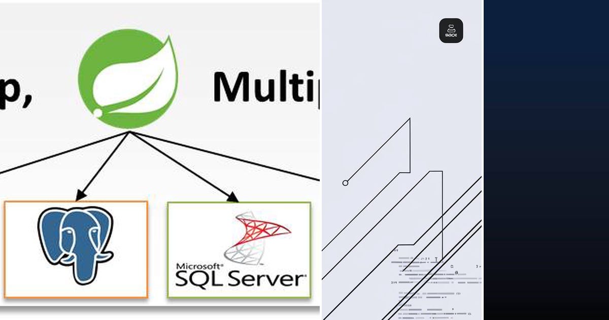 List: SpringBoot | Curated by Veselin Kovacevic | Medium