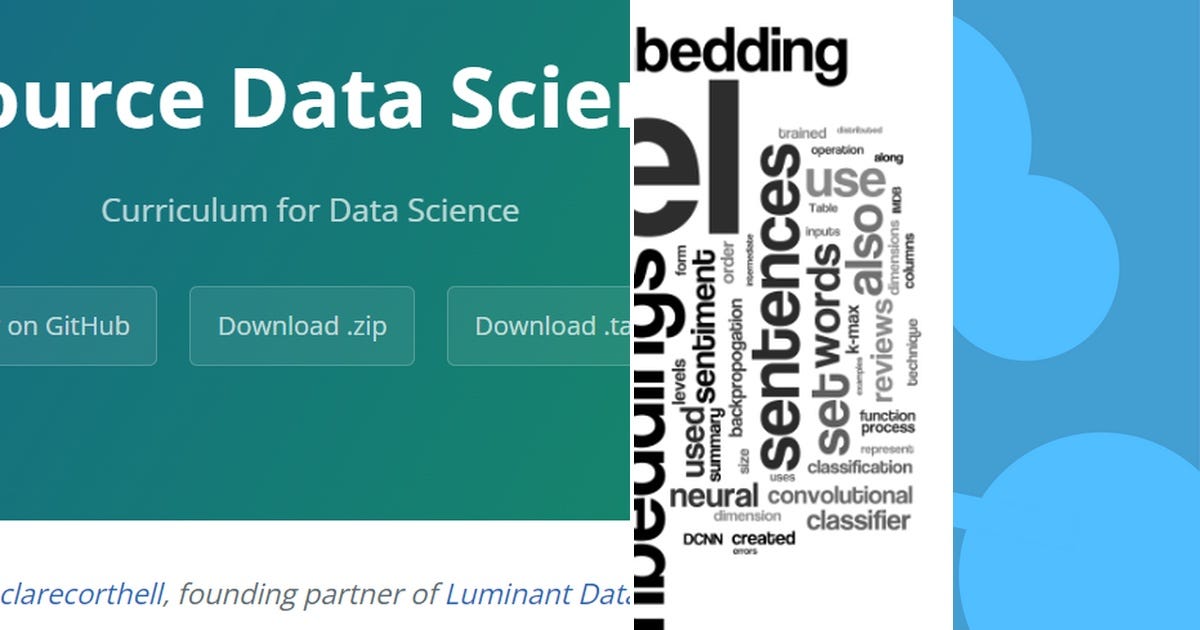 List: python | Curated by Amy | Medium