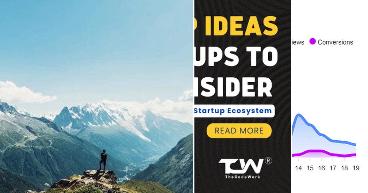 List: SaaS | Curated by Sabrina | Medium