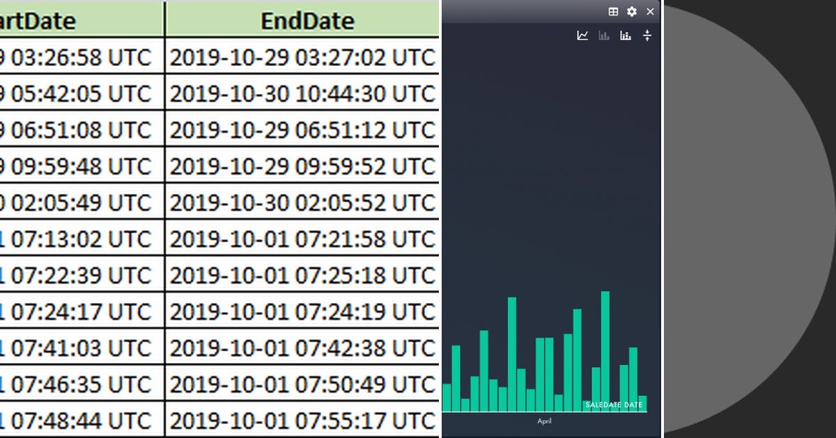 List: SQL | Curated by Gordon Marler | Medium